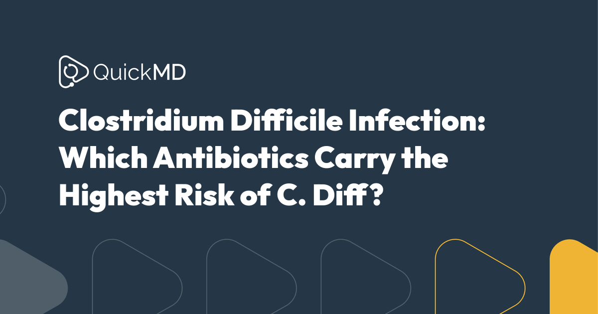 Antibiotics with the Highest Risk of Causing C. Diff | QuickMD